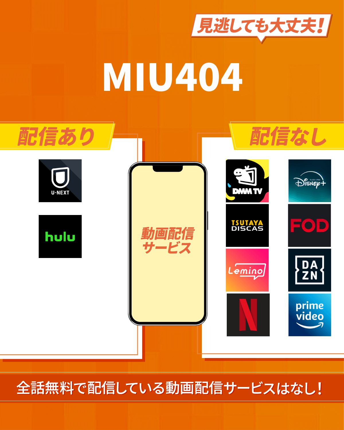 『MIU404』ドラマの見逃し配信は？アンナチュラルとのコラボや再放送を徹底調査！