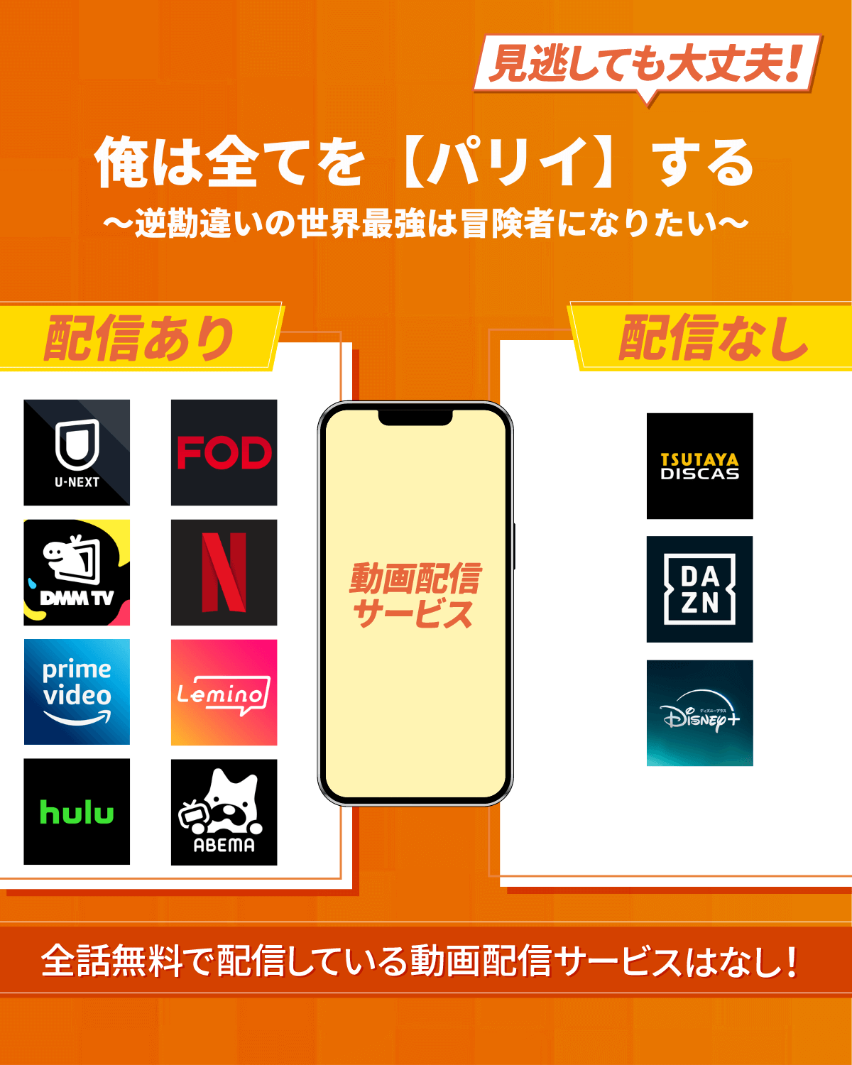 アニメ『俺は全てを【パリイ】する～逆勘違いの世界最強は冒険者になりたい～』の見逃し配信は？無料配信・再放送まで調査！