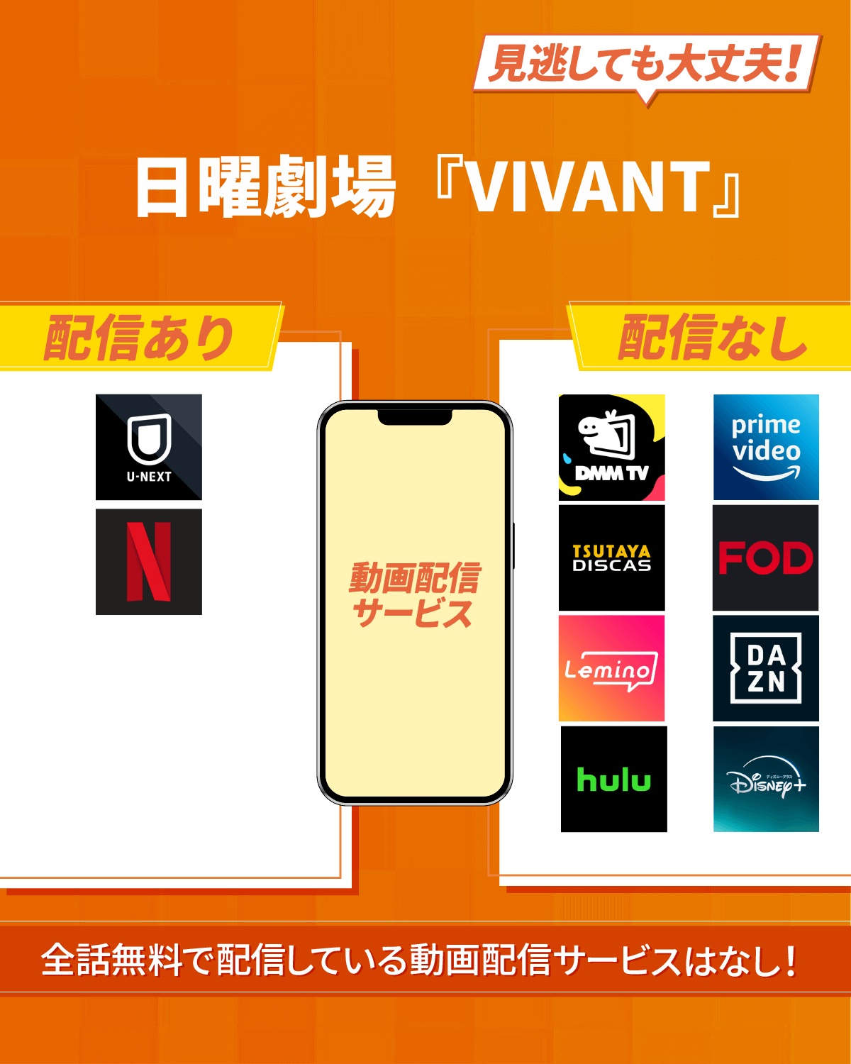 日曜劇場『VIVANT』の見逃し配信は？再放送や続編がいつなのか徹底調査！